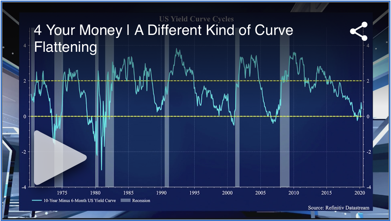 A Different Kind of Curve Flattening - NelsonCorp Wealth Management