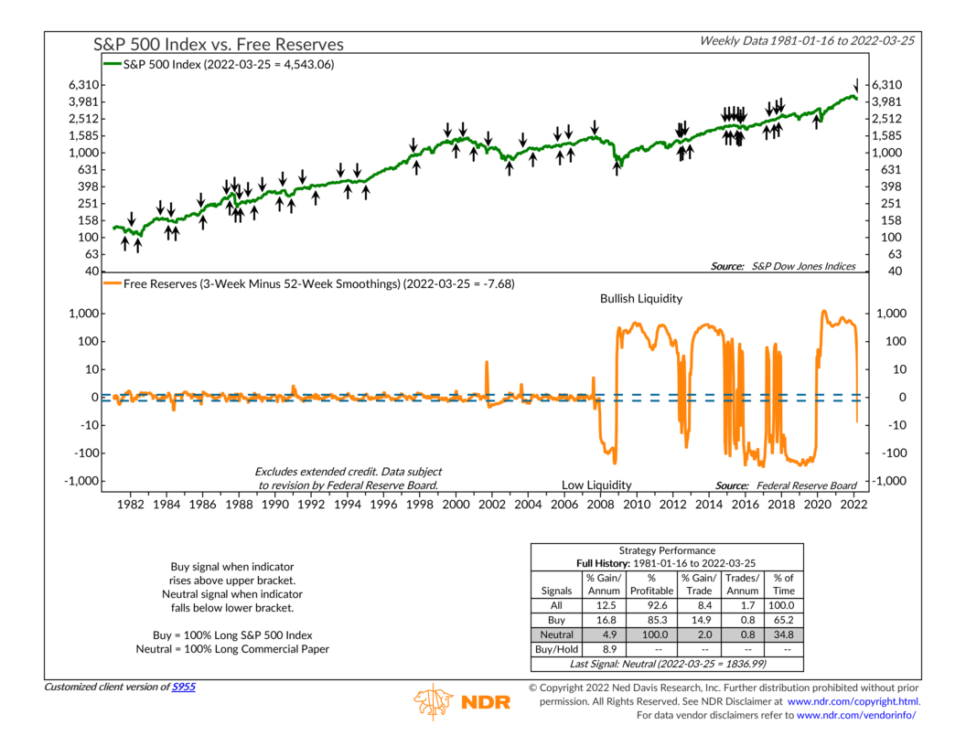 Easy (Money) Does It - NelsonCorp Wealth Management