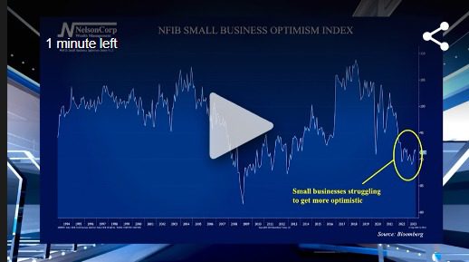 Looking Down - NelsonCorp Wealth Management