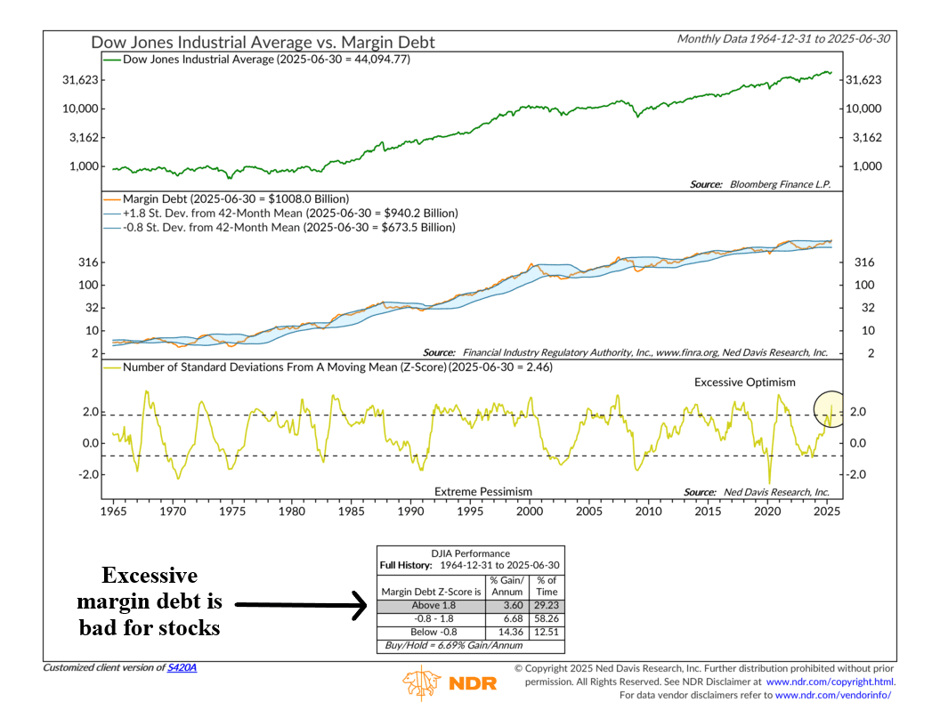 Put It on My Tab - NelsonCorp Wealth Management